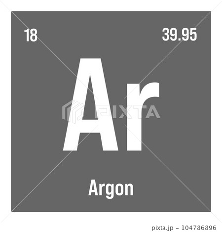 Argon Periodic Table