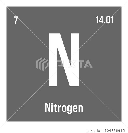 Nitrogen Symbol On Periodic Table Chemical Element Nitrogen From The