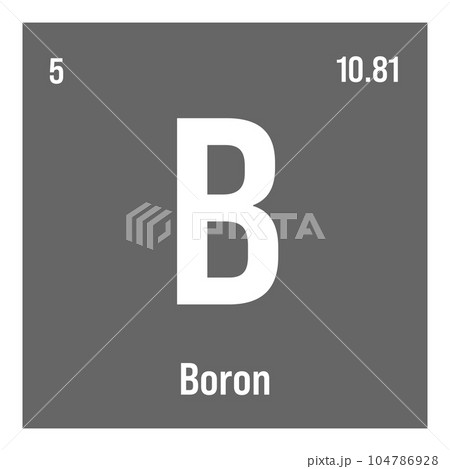 Boron Periodic Table Periodic Element B 5 Boron B Art Print By