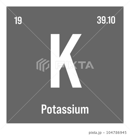 Potassium Atomic Number Solved The Element Potassium (K) Has An Atomic