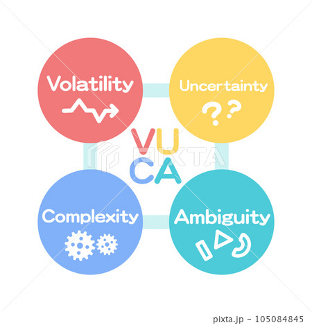 VUCAのイラスト素材 [105084845] - PIXTA