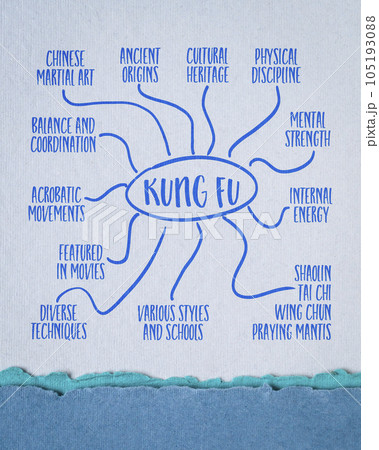 kung fu, traditional Chinese martial art with ancient origins and ...