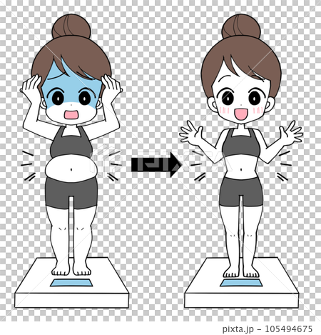 Weight Loss Scale Drawing
