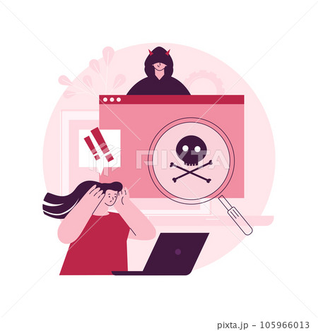 Malware abstract concept vector illustration....のイラスト素材 [105966013] - PIXTA