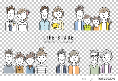 Stages Of Life Clipart