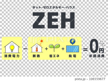 ZEH住宅/ネットゼロエネルギーハウスのイラスト素材 [106559677] - PIXTA
