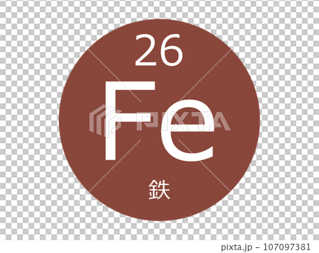 Iron Element Symbol Iron Fe, Element Image & Photo (Free Trial)