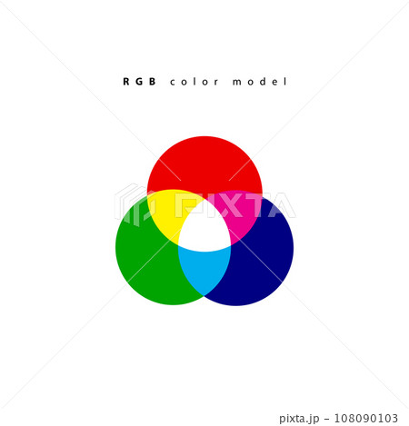 RGB color diagram mix. Color theory, Color schemeのイラスト素材 [108090103 ...