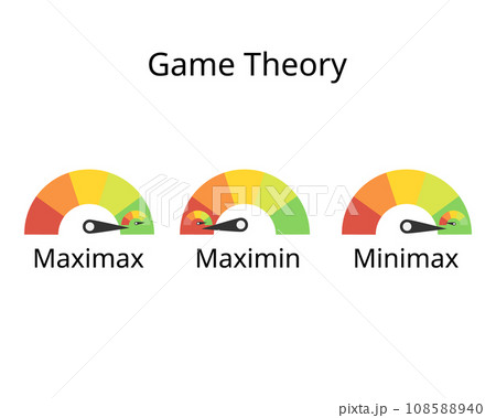 maximin, maximax and minimax game theory...のイラスト素材 [108588940] - PIXTA