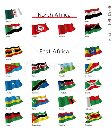 North African Flag Corporate Governance In The Middle East And North