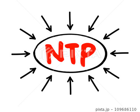 NTP Network Time Protocol - networking protocol...のイラスト素材 [109686110 ...