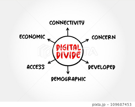 Digital divide refers to the gap between those...のイラスト素材 [109687453 ...