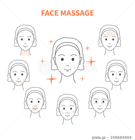 DIY face lifting sculpting massage lines. 109884804 PIXTA