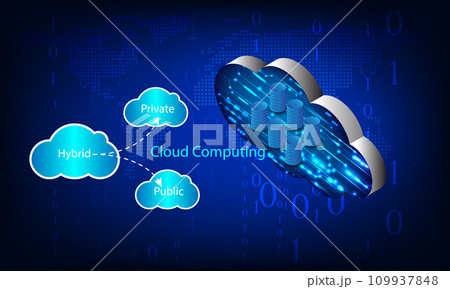 graphics vector Cloud computing concept data...のイラスト素材 [109937848] - PIXTA
