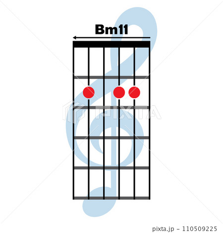 Bm11 Guitar Chord