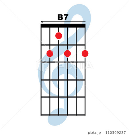 Guitar B7 Chord