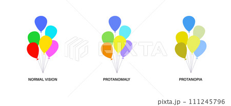 Protanomaly and protanopiaのイラスト素材 [111245796] - PIXTA