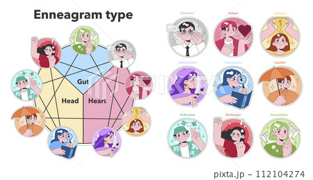 Enneagram personality types set. Nine distinct...のイラスト素材 [112104274 ...
