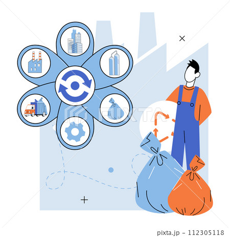 Waste management. Vector illustration....のイラスト素材 [112305118] - PIXTA