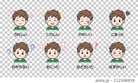 Visual support_Emotion/expression picture... - Stock Illustration ...