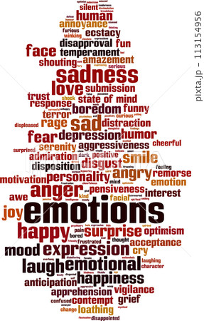 Emotions word cloudのイラスト素材 [113154956] - PIXTA