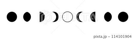 Lunar phases and moon cycles. Waxing and waning...のイラスト素材 [114101904 ...