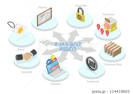 3D Isometric Flat Conceptual Illustration of...のイラスト素材 [114419603] - PIXTA