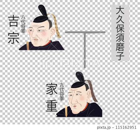 徳川家家系図 八代吉宗ー九代家重のイラスト素材 [115162951] - PIXTA