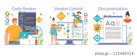 Open source set. Software with code available...のイラスト素材 [115480314] - PIXTA