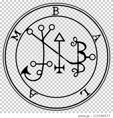 Balam Demon List Of Demons In The Ars Goetia Wikipedia