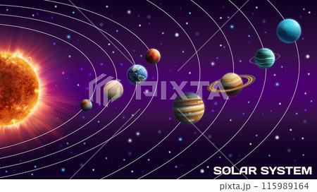 Solar system. Space planets. Orbit infographic....のイラスト素材 [115989164 ...