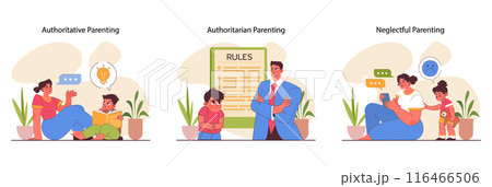 Parenting styles set. Different children...のイラスト素材 [116466506] - PIXTA