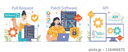 Open source set. Software with code available...のイラスト素材 [116466870] - PIXTA