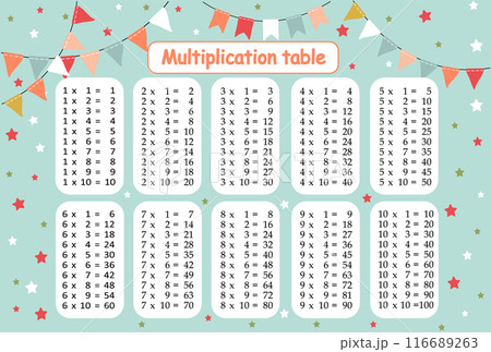 Multiplication tables for kids.Time table for...のイラスト素材 [116689263] - PIXTA