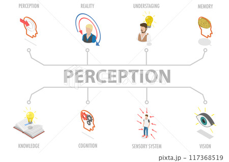 3D Isometric Flat Illustration of Perception,...のイラスト素材 [117368519] - PIXTA