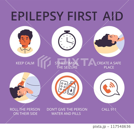 Epilepsy first aid vector banner, medical...のイラスト素材 [117548636] - PIXTA