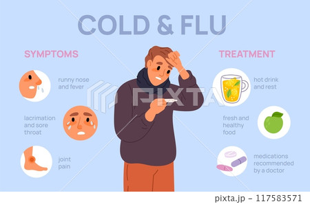 Flu infographics. Man with cold measures his...のイラスト素材 [117583571] - PIXTA