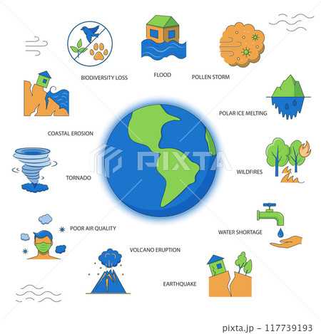 Extreme weather events round posterのイラスト素材 [117739193] - PIXTA