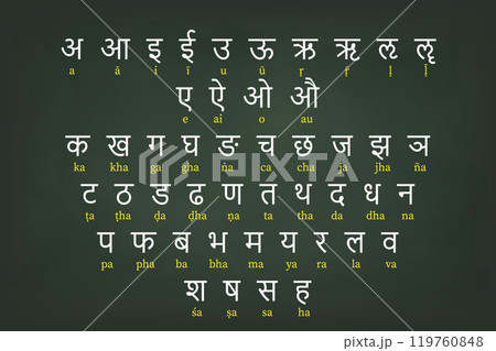 Devanagari Alphabet Chart with Romanized...のイラスト素材 [119760848] - PIXTA
