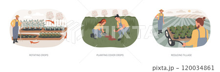 Sustainable agriculture practices isolated...のイラスト素材 [120034861] - PIXTA