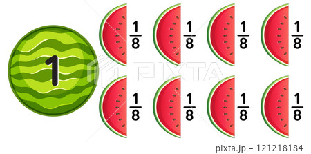 Understanding Fractions with Watermelon Slicesのイラスト素材 [121218184] - PIXTA