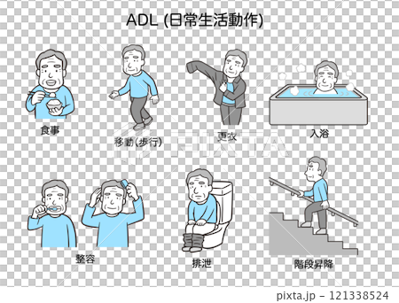 日常生活動作(ADL)、高齢者男性2のイラスト素材 [121338524] - PIXTA