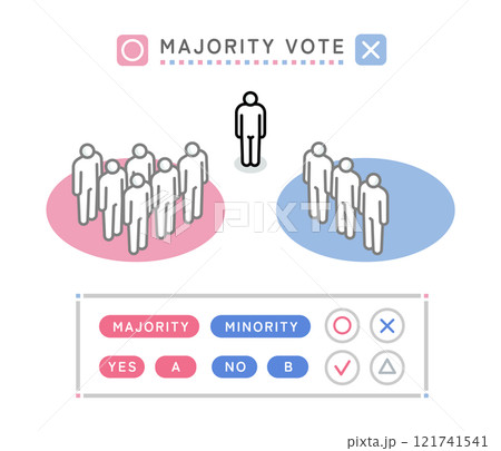 A simple design illustration showing majority voteのイラスト素材 [121741541 ...
