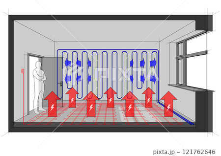 Diagram of a room heated with electric floor...のイラスト素材 [121762646] - PIXTA