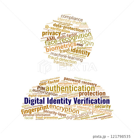 Digital Identity Verification Word Cloudのイラスト素材 [121798535] - PIXTA