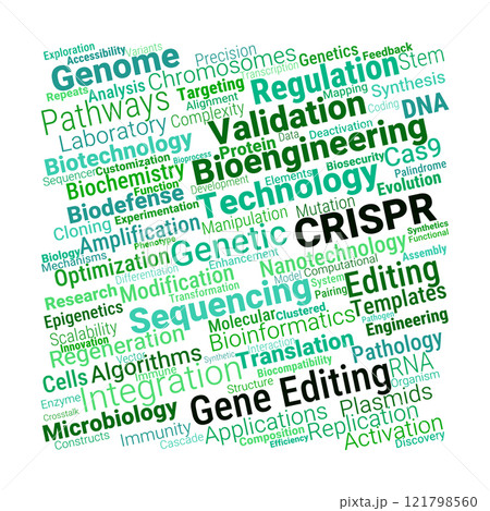 CRISPR and Gene Editing Word Cloudのイラスト素材 [121798560] - PIXTA
