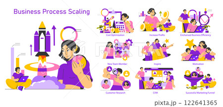 Business Process Scaling focuses on optimizing...のイラスト素材 [122641365] - PIXTA