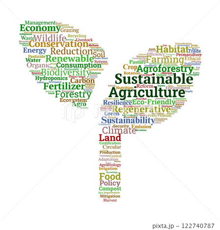Sustainable Agriculture Word Cloudのイラスト素材 [122740787] - PIXTA