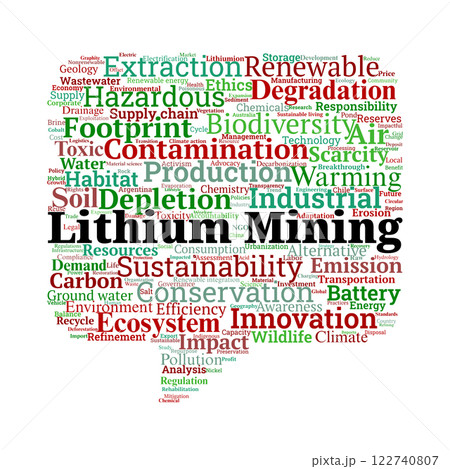 Lithium Mining Word Cloudのイラスト素材 [122740807] - PIXTA