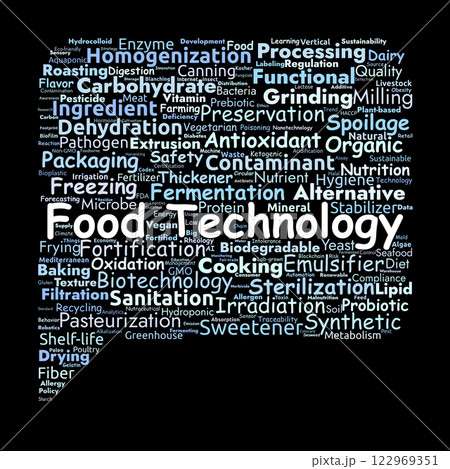 Food Technology Word Cloud. Key topics on food...のイラスト素材 [122969351 ...